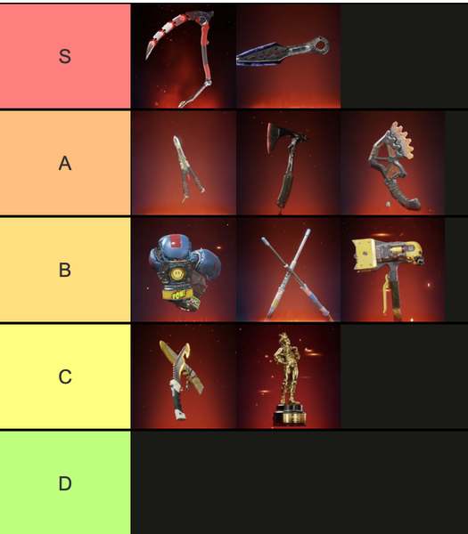 [Top 15] Apex Legends Best Heirlooms That Are Amazing! | Gamers Decide