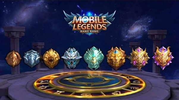 Mobile Legends Ranks and Ranking System Explained (Latest Patch ...