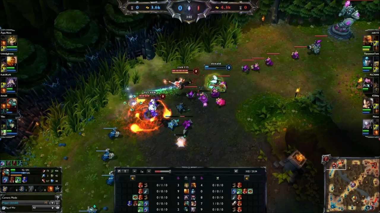 25 Most Important LoL Terms You Should Know | Gamers Decide