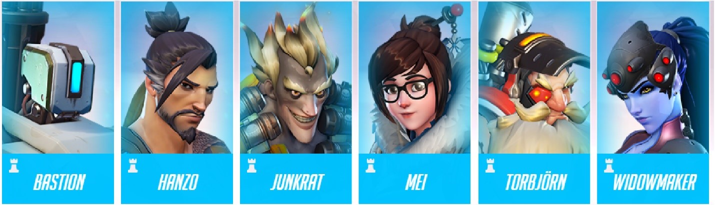 Overwatch Hero List. Watch How The Pros Play Each Hero | Gamers Decide