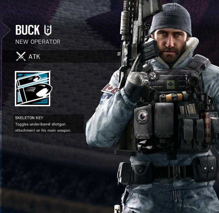 Rainbow Six Siege Best Operators, Ranked | GAMERS DECIDE