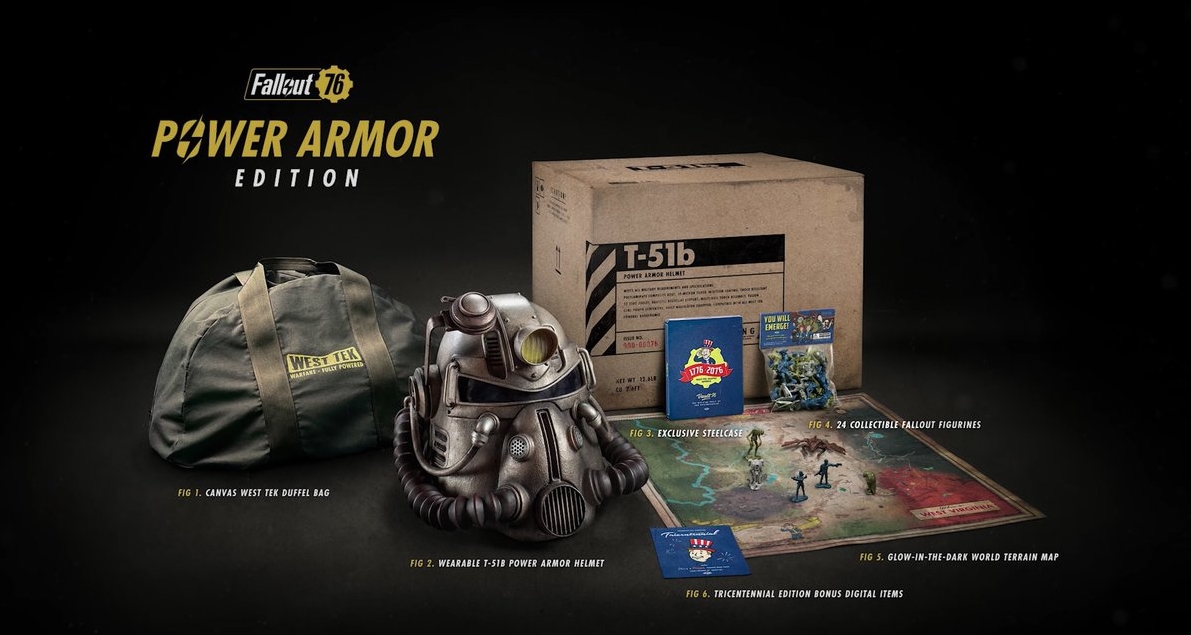 Which Fallout 76 Edition To Buy? (All The Fallout 76 Editions Explained ...