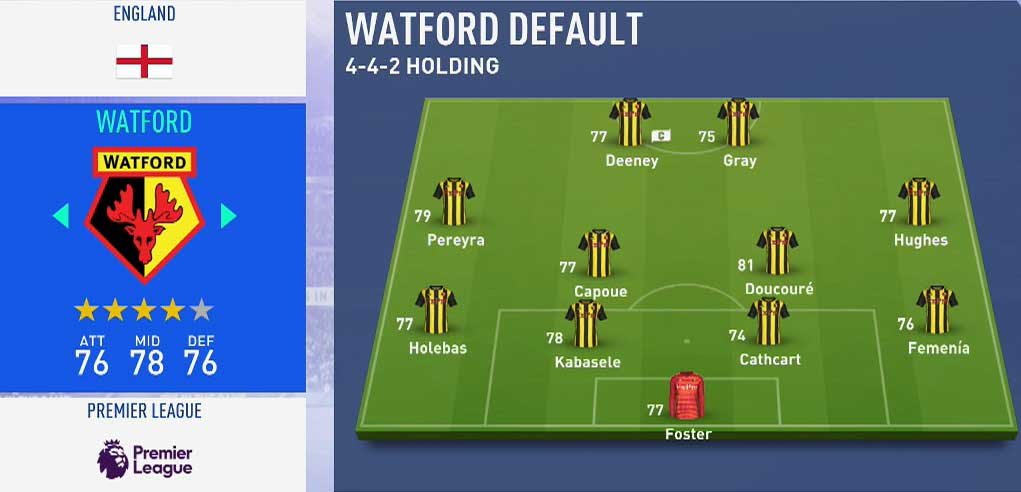 [Top 10] FIFA 19 Best Formations | GAMERS DECIDE