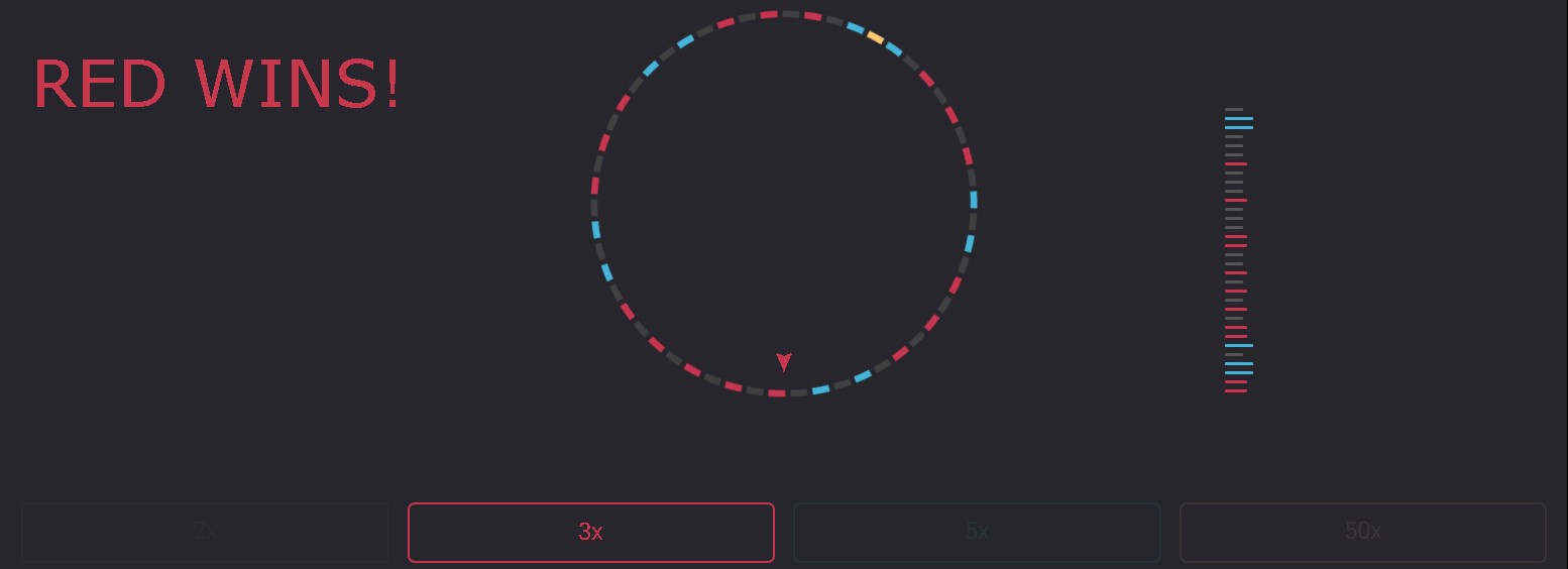 CS:GO Gambling: How It Works | Gamers Decide