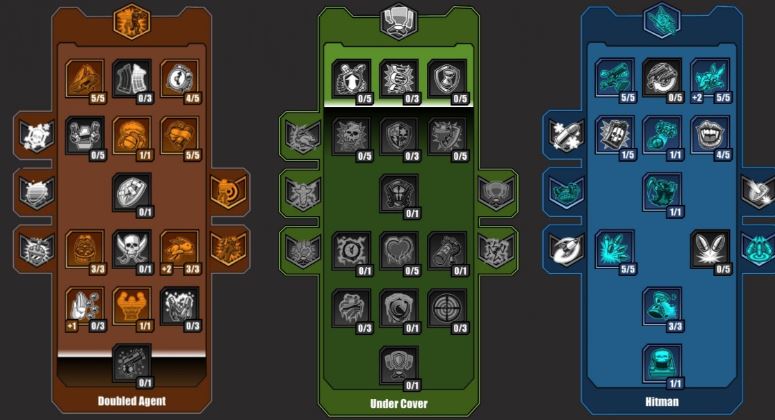 [Top 3] Borderlands 3 Best Zane Builds | Gamers Decide