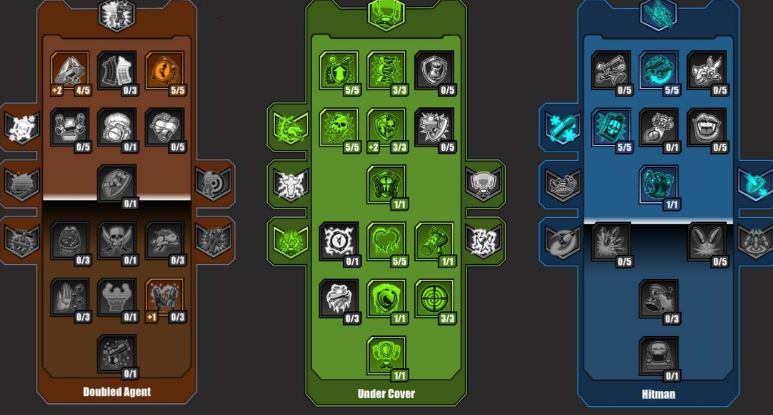 [Top 3] Borderlands 3 Best Zane Builds | Gamers Decide