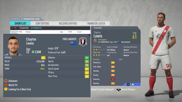 [Top 15] FIFA 20 Best Free Agents Who Are Amazing | Gamers Decide