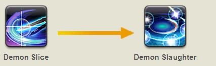 FF14 Gunbreaker Rotation Guide | Gamers Decide