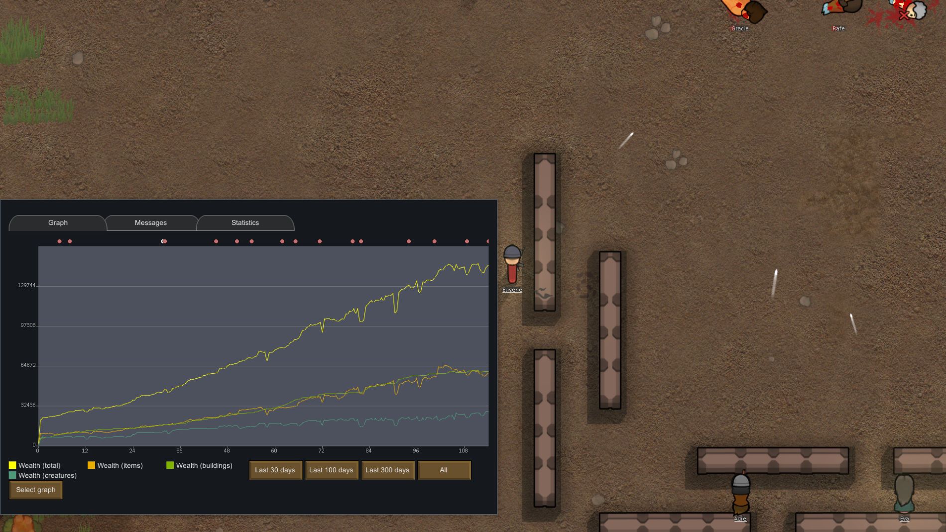 25 Best Rimworld Tips and Strategies Guide For Beginners | Gamers Decide