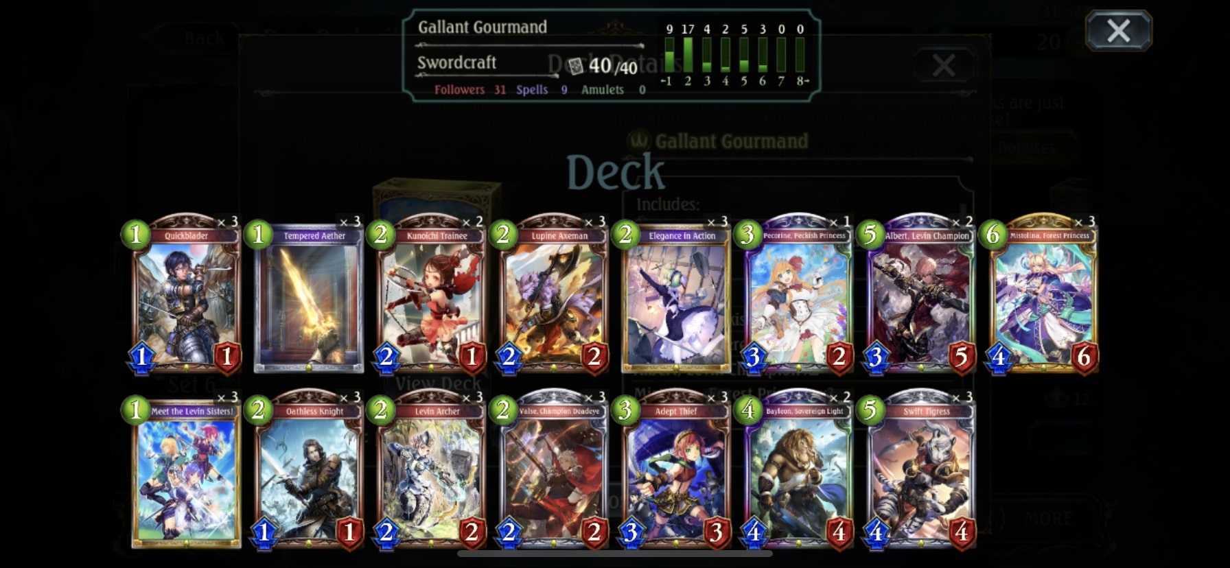 [Top 5] Shadowverse Best Swordcraft Decks | Gamers Decide