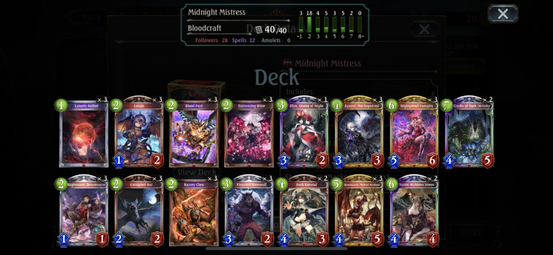 [Top 5] Shadowverse Best Bloodcraft Decks | Gamers Decide