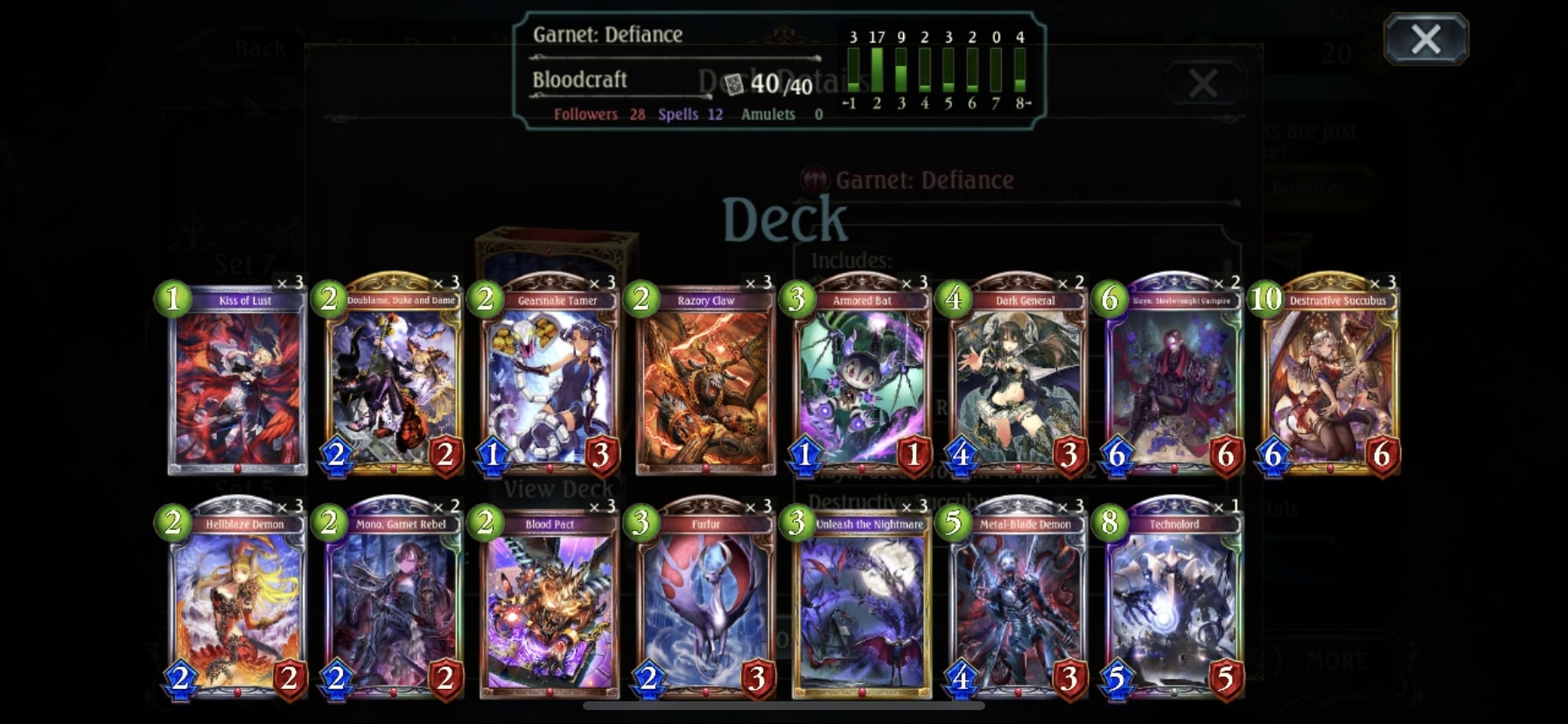 [Top 5] Shadowverse Best Bloodcraft Decks | Gamers Decide