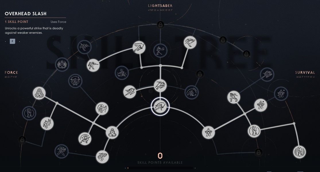 [Top 5] Star Wars Jedi: Fallen Order Best Builds | GAMERS DECIDE