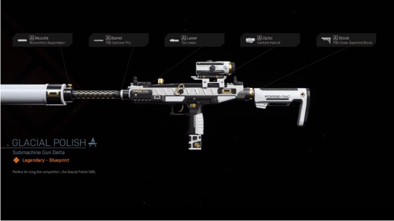 [Top 10] CoD Modern Warfare Best Loadouts For Kills | Gamers Decide