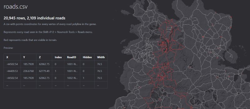 [Top 5] Kenshi Best Map Mods That Are Excellent | Gamers Decide