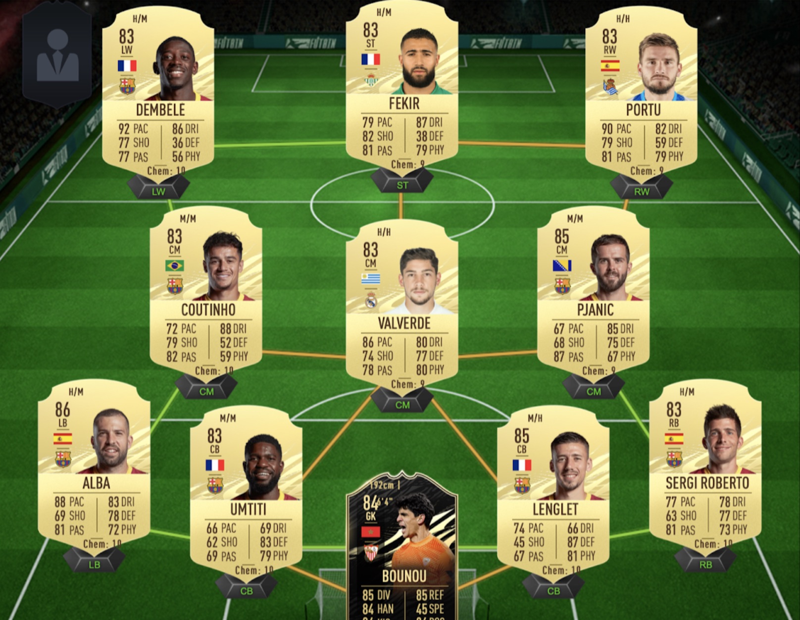 [Top 10] FIFA 21 Best Budget Teams | Gamers Decide