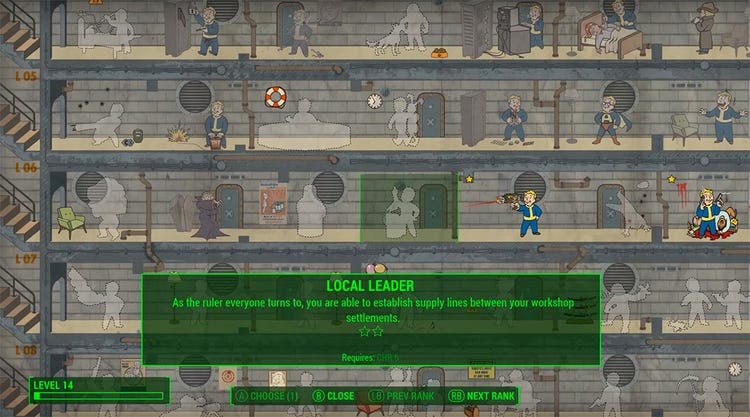 [Top 10] Fallout 4 Best Perks You Should Use | Gamers Decide