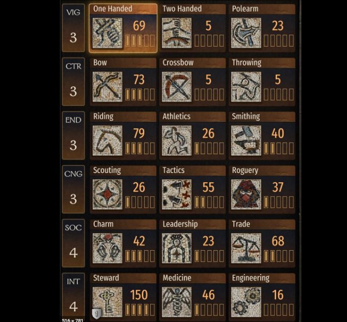 Mount & Blade 2 Bannerlord Review - Is It Good or Bad? | Gamers Decide