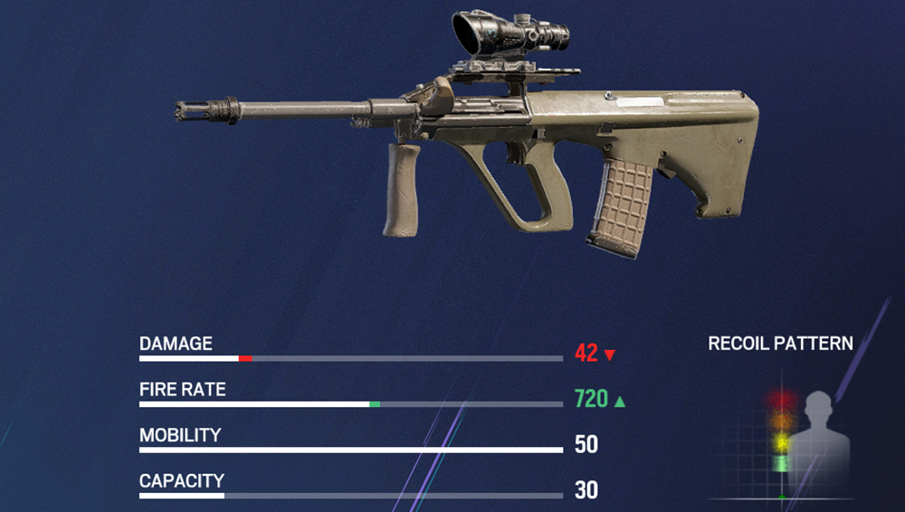 [Top 10] R6 Best Recoil Guns That are Powerful | GAMERS DECIDE