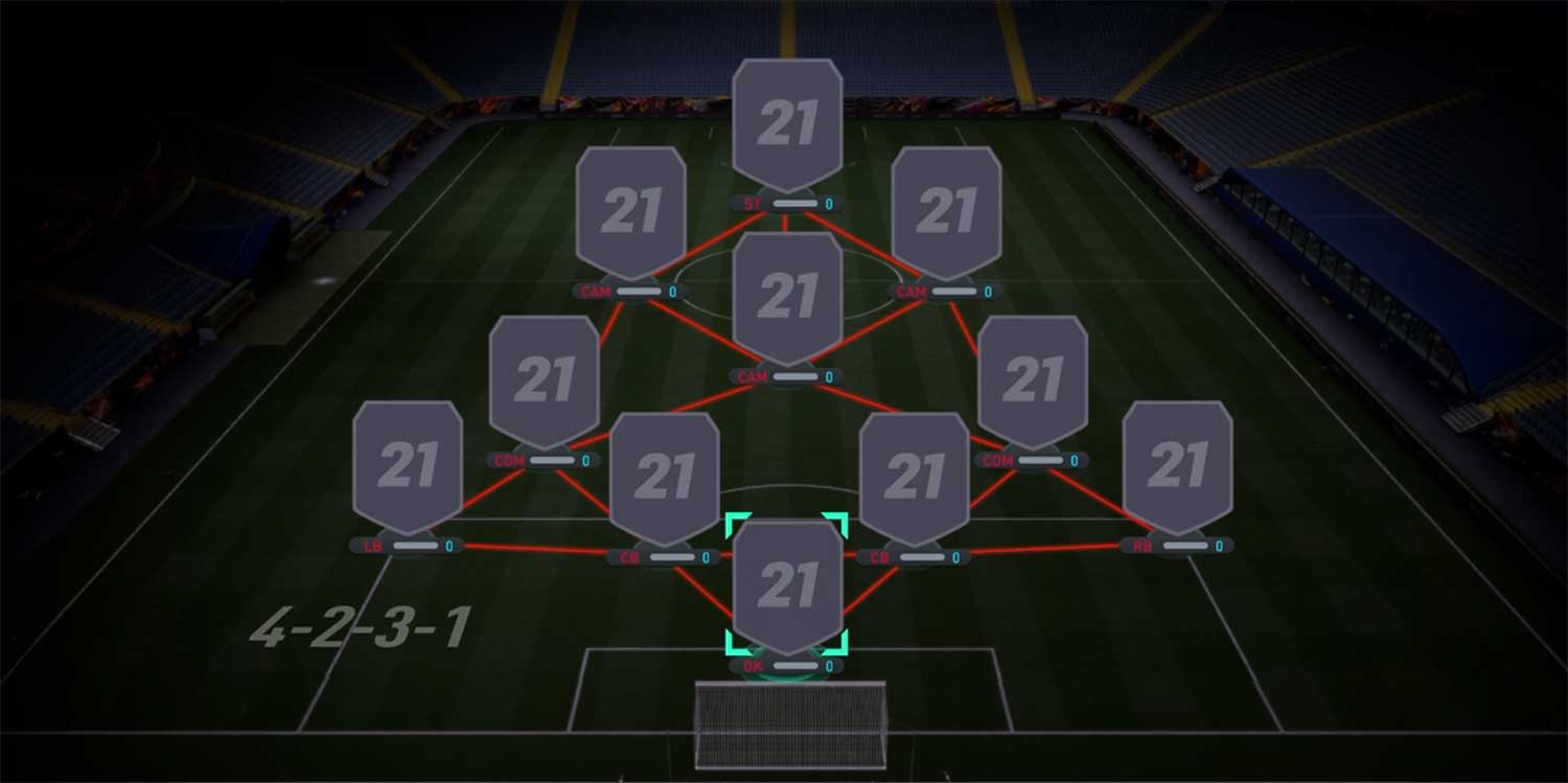 FIFA 22 Best Formations (Top 10 Strongest Formations) | Gamers Decide