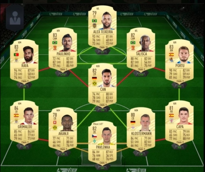 FIFA 22 Ultimate Team Best Teams | Gamers Decide
