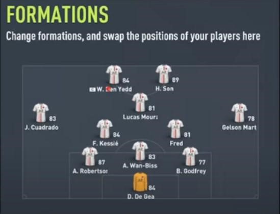 FIFA 22 Best Attacking Formations (Top 5 Strongest Formations) | Gamers ...