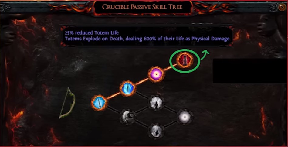 [Top 5] Path of Exile Best Low-Life Builds (3.21) | Gamers Decide