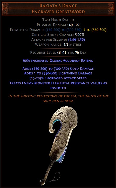 [Top 5] Path of Exile Best New Unique Items (3.22) | Gamers Decide