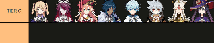 Genshin Impact DPS Tier List [Genshin Impact Best And Worst DPS ...