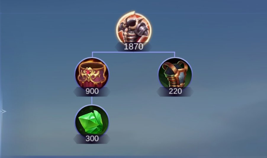 [Top 10] Mobile Legends Best Defense Items | Gamers Decide