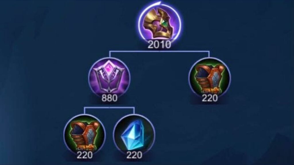 [Top 10] Mobile Legends Best Defense Items | Gamers Decide