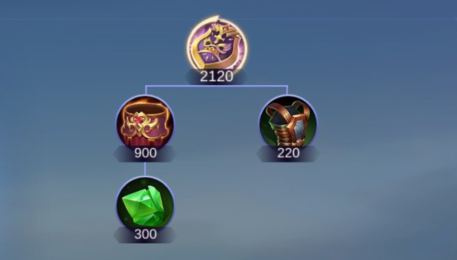 [Top 10] Mobile Legends Best Defense Items | Gamers Decide