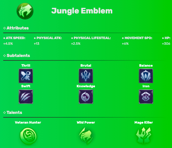 Mobile Legends Best Emblems (All Emblems Ranked Worst To Best) | Gamers ...