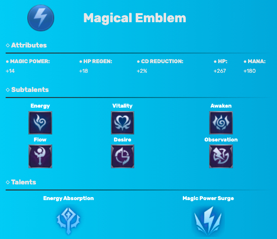 Mobile Legends Best Emblems (All Emblems Ranked Worst To Best) | Gamers ...