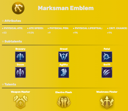 Mobile Legends Best Emblems (All Emblems Ranked Worst To Best) | Gamers ...