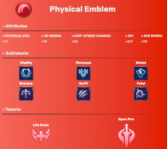 Mobile Legends Best Emblems (All Emblems Ranked Worst To Best) | Gamers ...