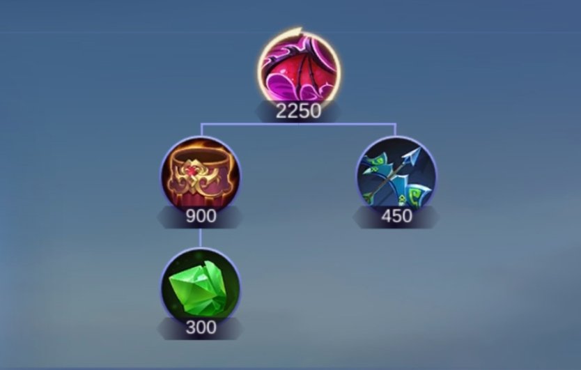 [Top 10] Mobile Legends Best Defense Items | Gamers Decide