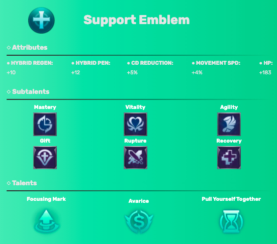 Mobile Legends Best Emblems (All Emblems Ranked Worst To Best) | Gamers ...