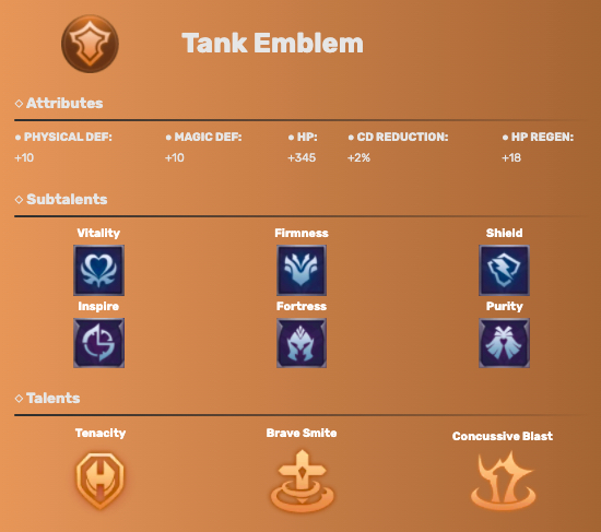 Mobile Legends Best Emblems (All Emblems Ranked Worst To Best) | Gamers ...