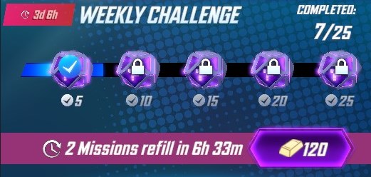 Marvel Snap Best Use of Gold [All 3 Uses] | GAMERS DECIDE