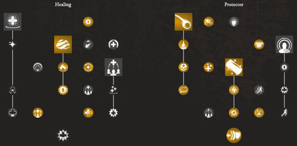 [Top 5] New World Best Mutator Builds that Are Fun to Play | Gamers Decide