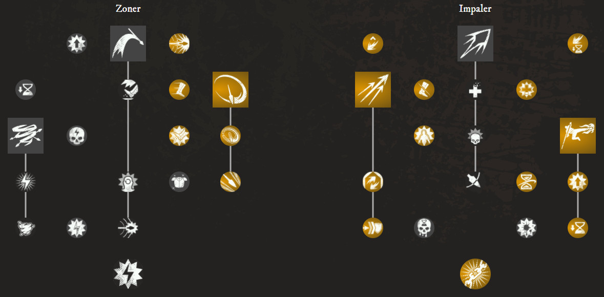 [Top 5] New World Best Mutator Builds that Are Fun to Play | Gamers Decide