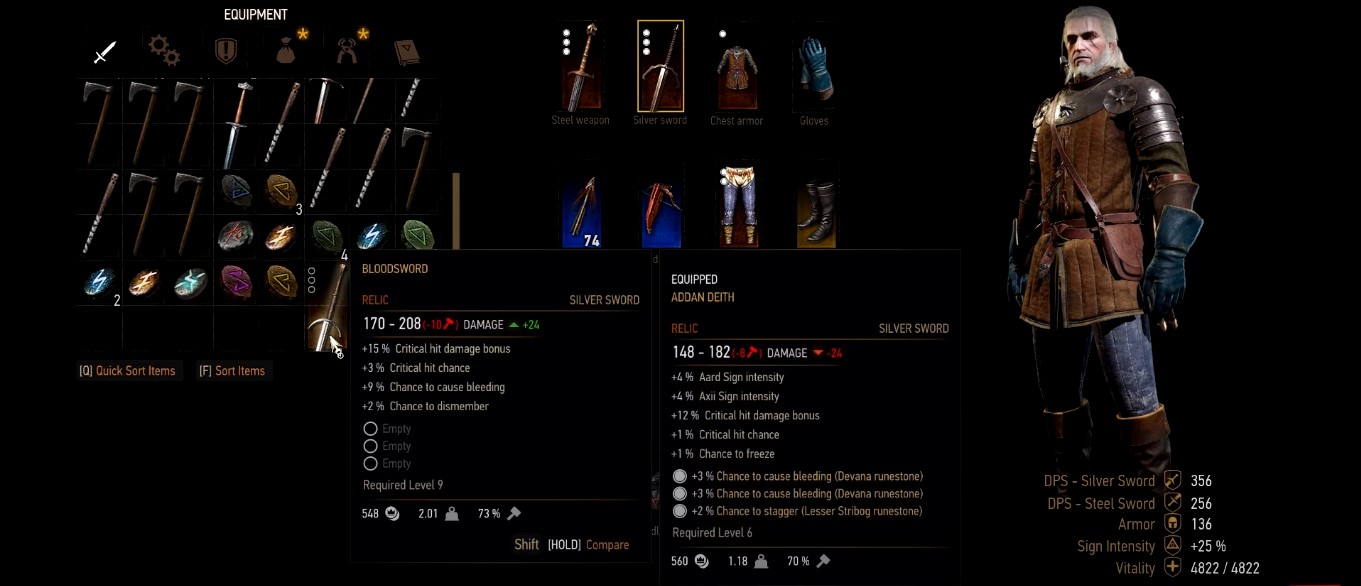 [Top 10] The Witcher 3 Best Weapons (Early To Late Game) | Gamers Decide