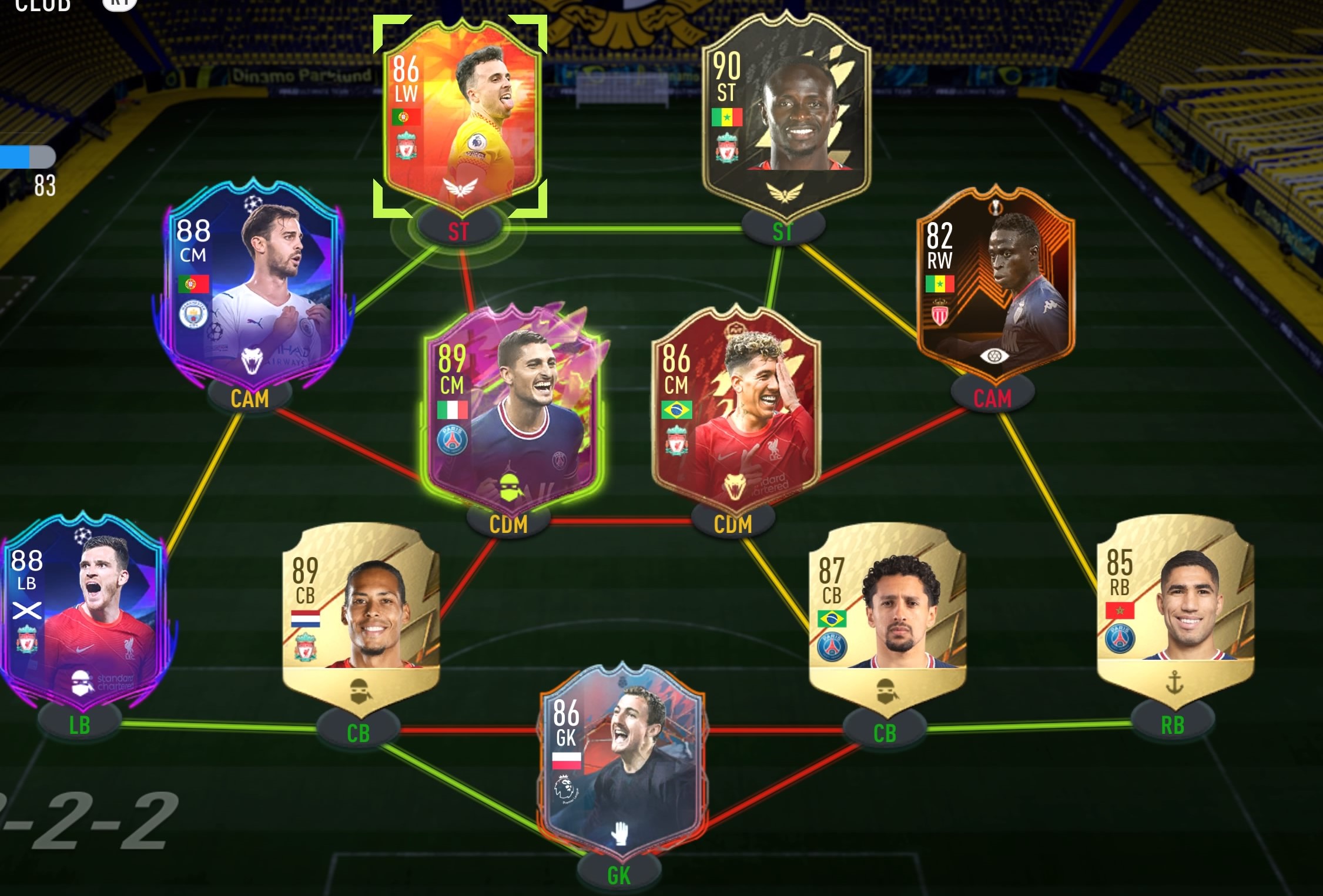 FIFA 23 Best Formations (Top 15 Strongest Formations) | Gamers Decide