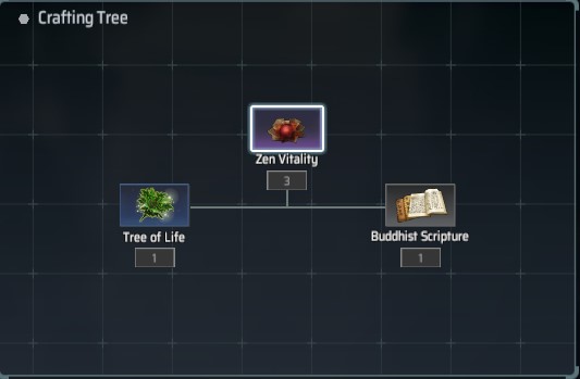 [Top 10] Eternal Return Best Food (And How To Get Them) | Gamers Decide