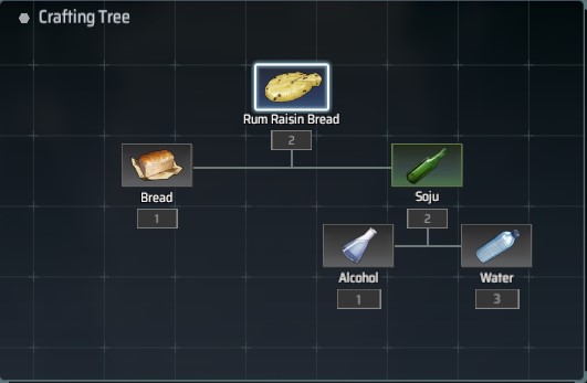 [Top 10] Eternal Return Best Food (And How To Get Them) | Gamers Decide