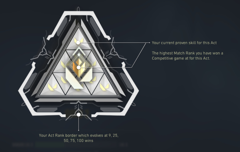 Valorant: How to Play Comp Guide | Gamers Decide