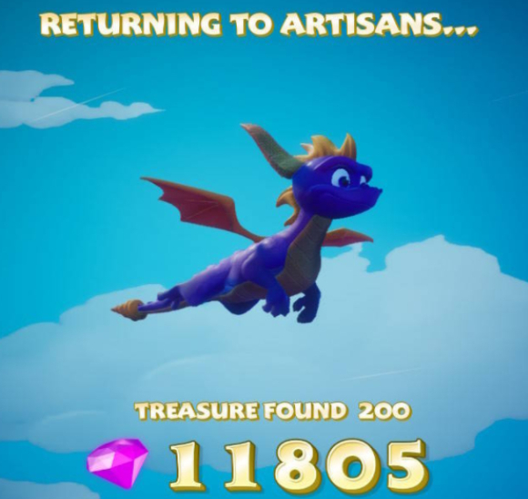 Is Spyro Reignited Trilogy Worth It? (Here's 15 Things You Should Know ...