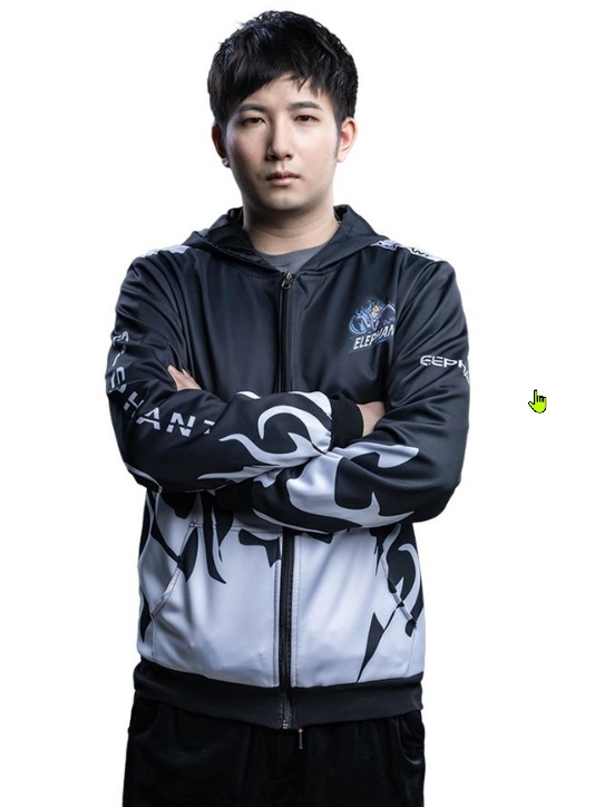 [Top 15] Dota 2 Best Players In The World Right Now, All Roles (2022 ...