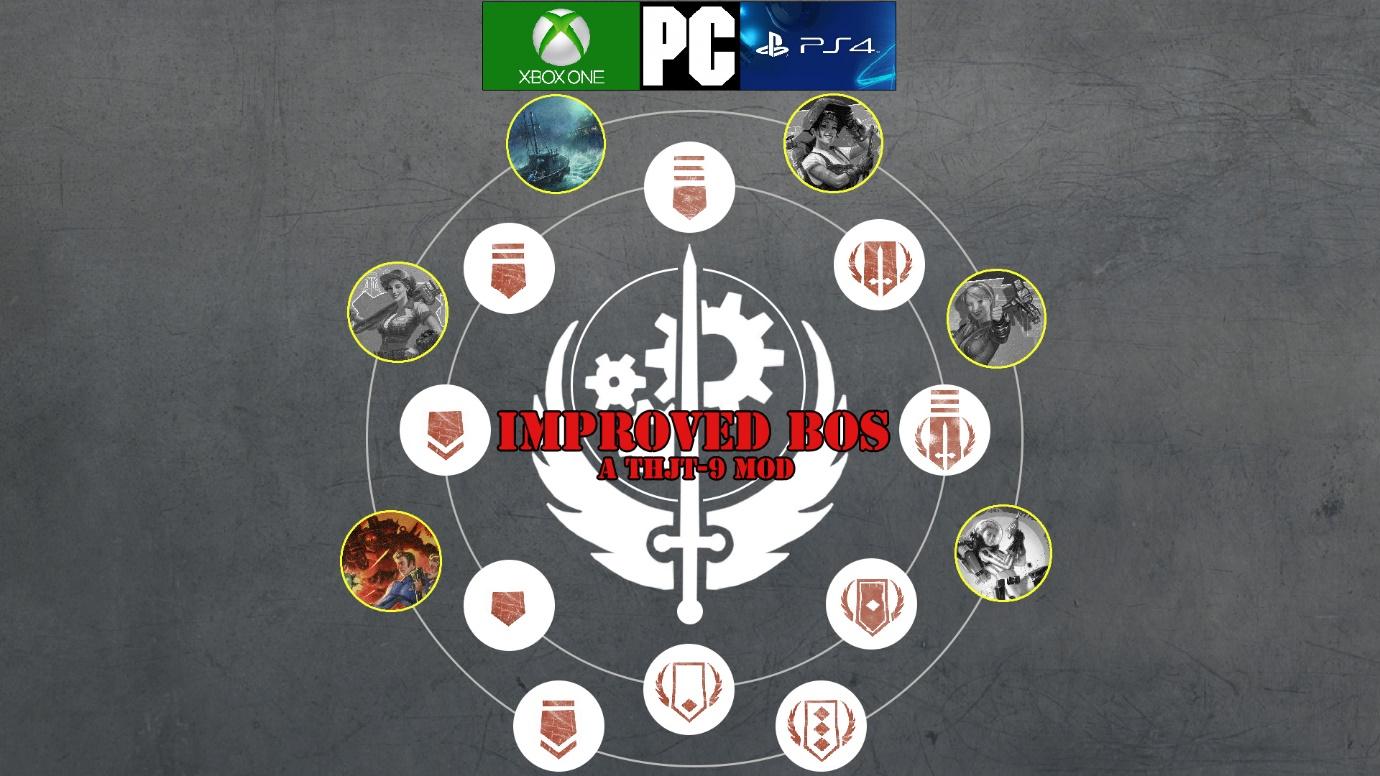 Top 10 Fallout 4 Faction Mods Everyone Should Use | Gamers Decide